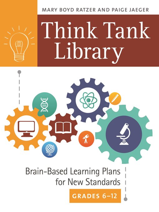 Libby - Think Tank Library